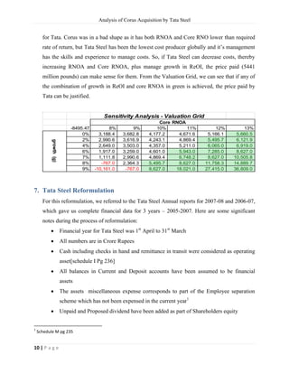 Analysis of corus acquisition by tata steel | PDF