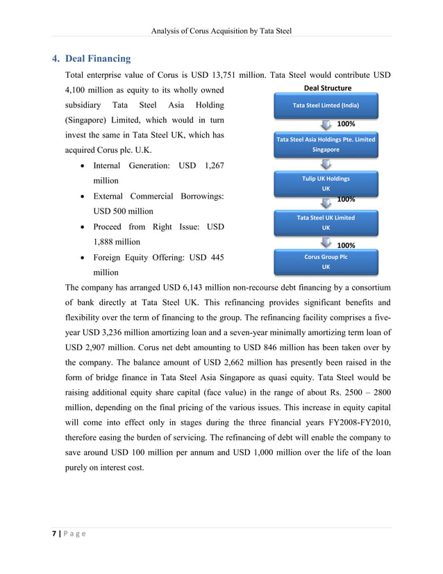 Analysis of corus acquisition by tata steel | PDF | Mergers and ...