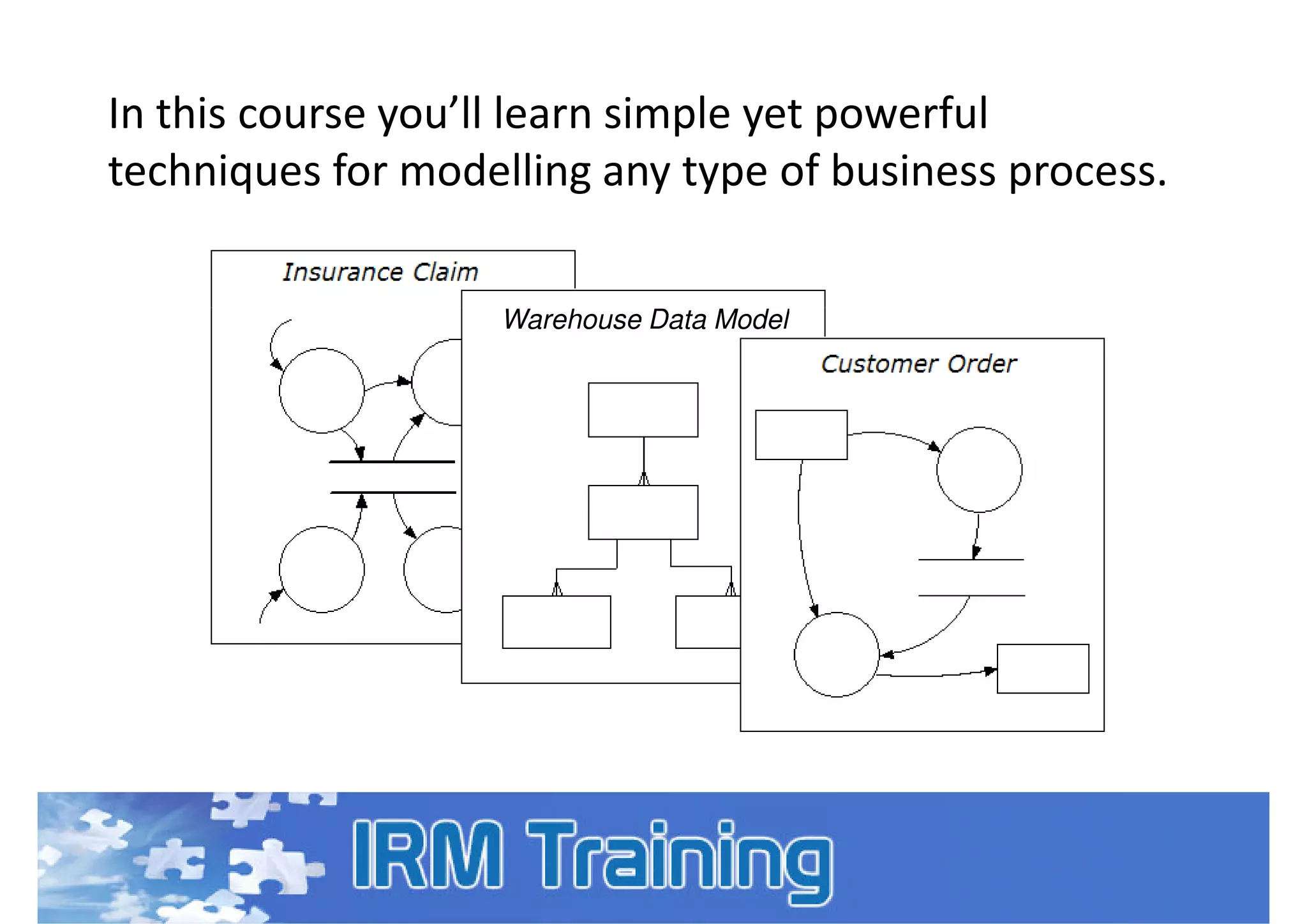 Business Analysis | PPT