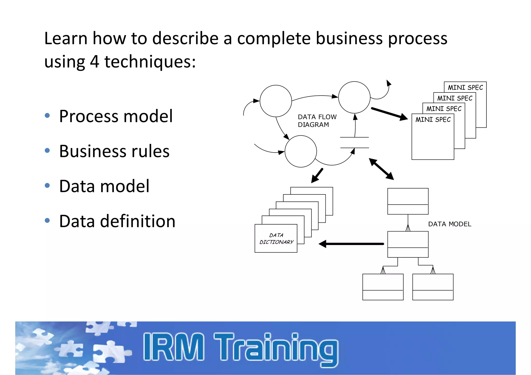Business Analysis | PPT
