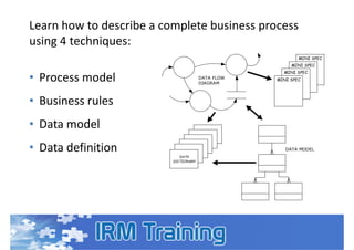 Business Analysis | PPT