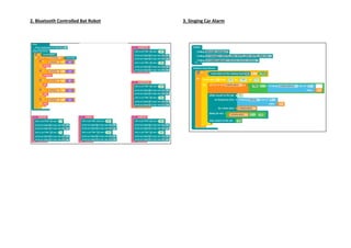Bat Robot Coding Pdf