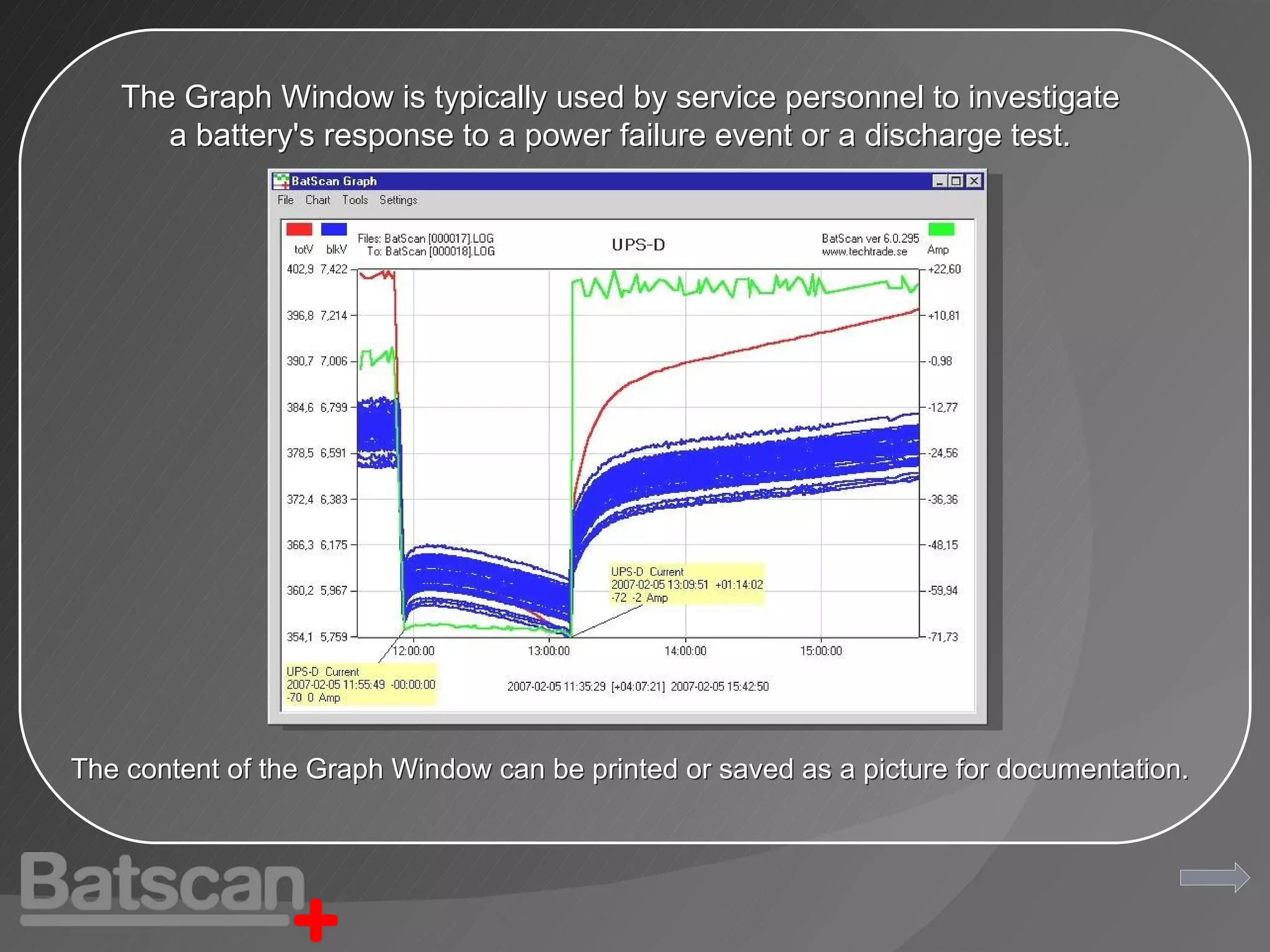 Batscan Advance Battery Monitoring | PPT