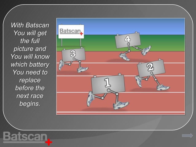 Batscan Advance Battery Monitoring | PPT