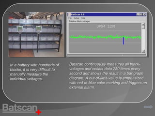 Batscan Advance Battery Monitoring | PPT