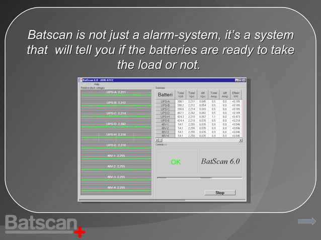 Batscan Advance Battery Monitoring | PPT