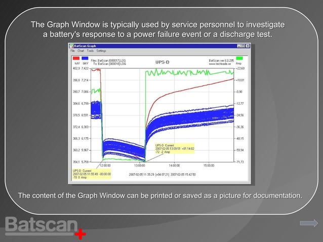 Batscan Advance Battery Monitoring | PPT