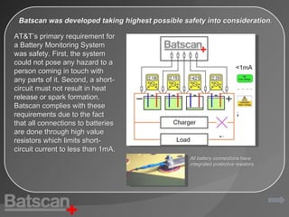 Batscan Advance Battery Monitoring | PPT