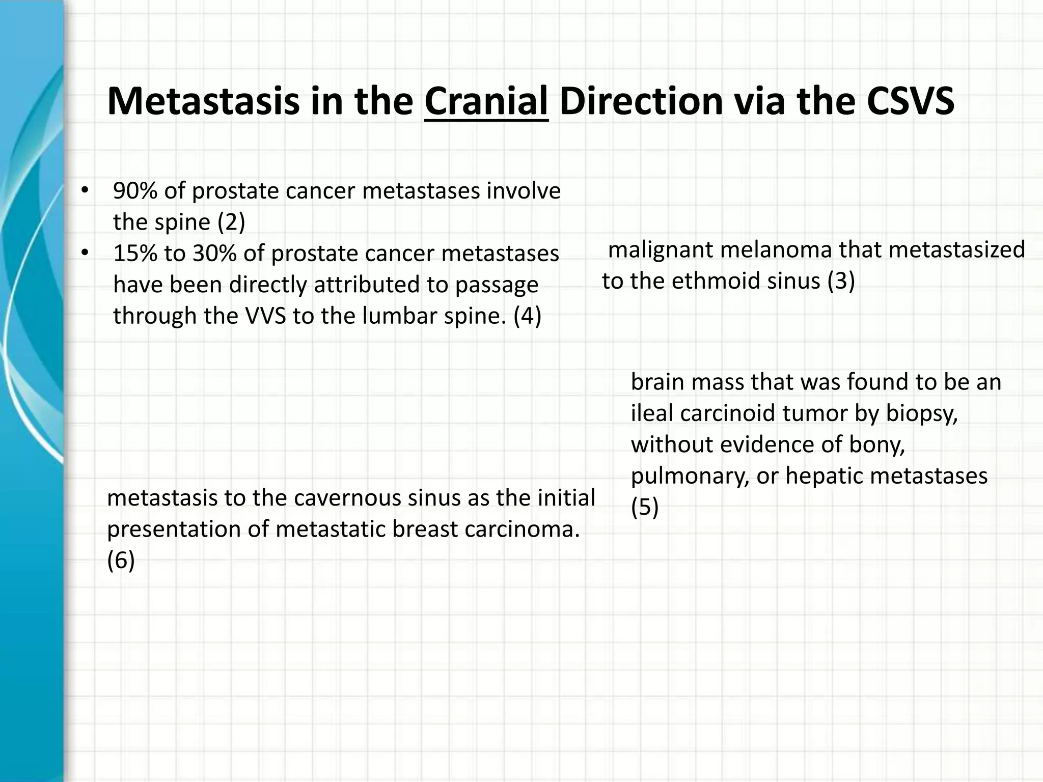 Plexo Venoso de Batson | PPTX