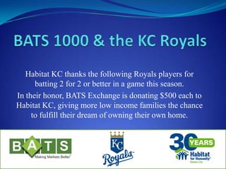 Habitat KC Thanks Royals & BATS Exchange | PPTX