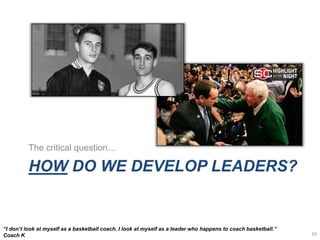 Battalion-Level Leader Development Overview | PPTX