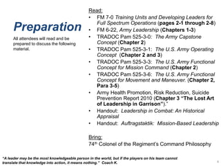 Battalion-Level Leader Development Overview | PPTX
