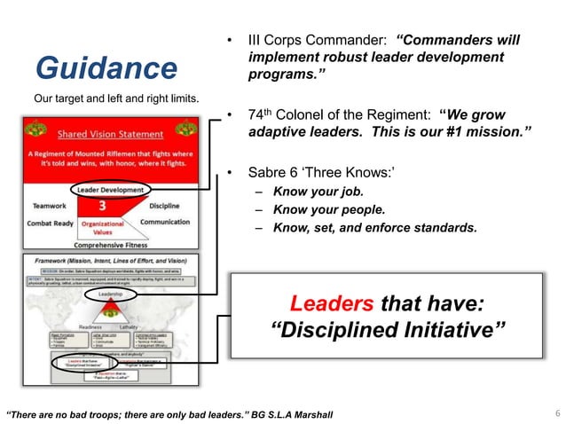 Battalion-Level Leader Development Overview | PPTX