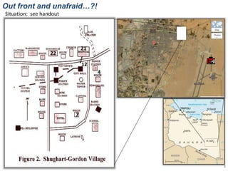 Battalion-Level Leader Development Overview | PPTX