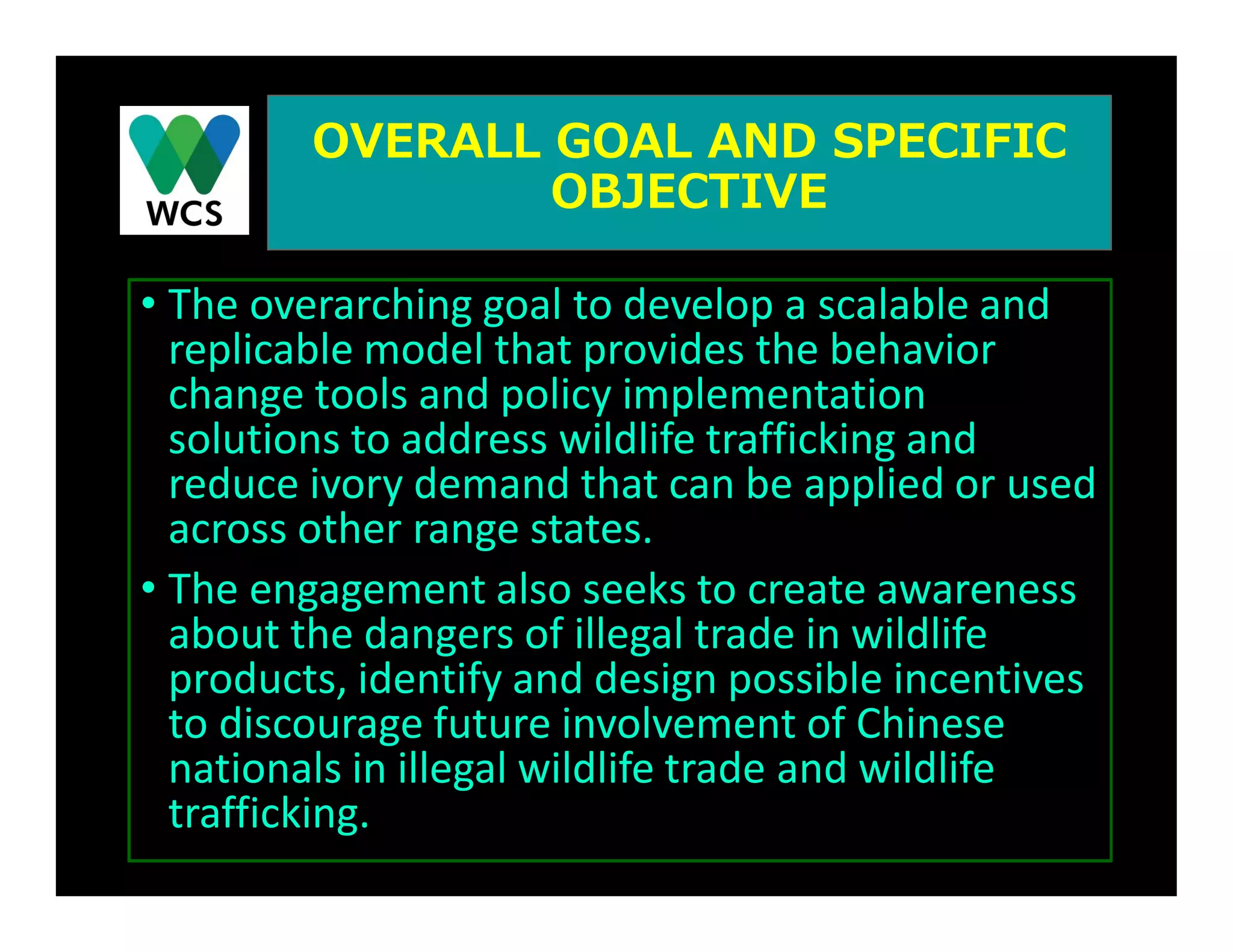 Batten project wcs may.04.2018