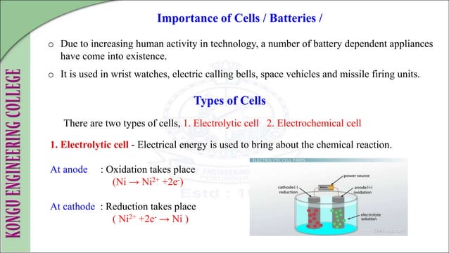 Primary and Secondary Batteries with example.pptx | Chemistry | Science