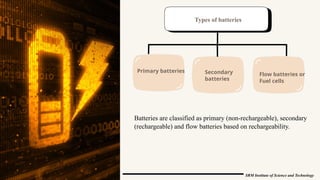 Batteries-Primary-and-Secondary-Fundamentals.pptx