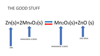 Batteries and electrochemistry | PPT