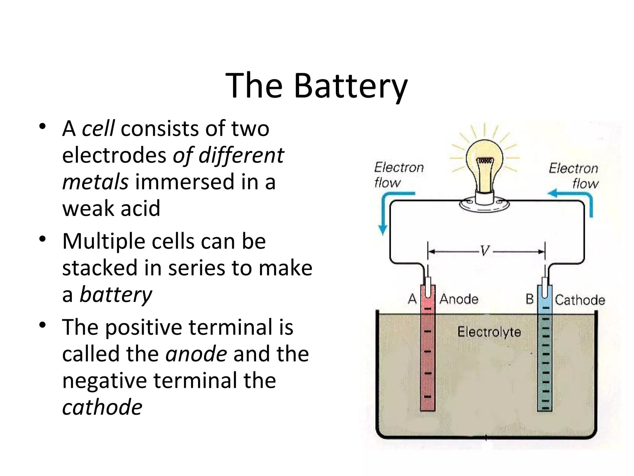 Batteries and fuel cells | PPT
