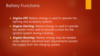Batteries and its construction | PPT