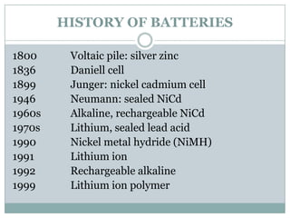 Batteries by ardit & erdoan | PPTX | Chemistry | Science