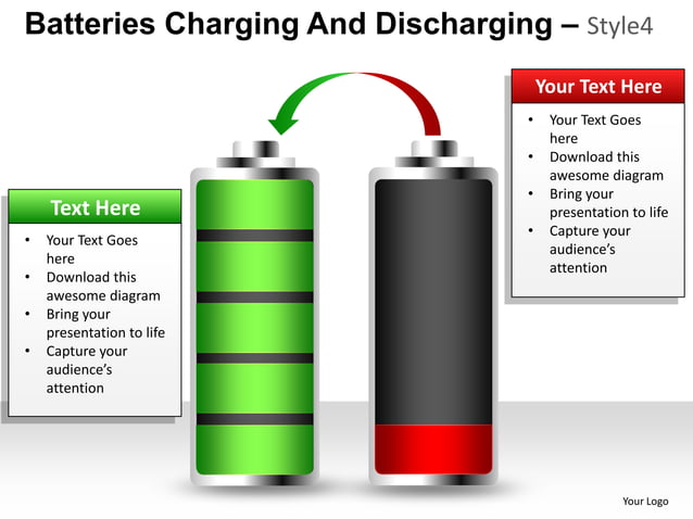 Batteries charging style 4 powerpoint presentation templates | PPT