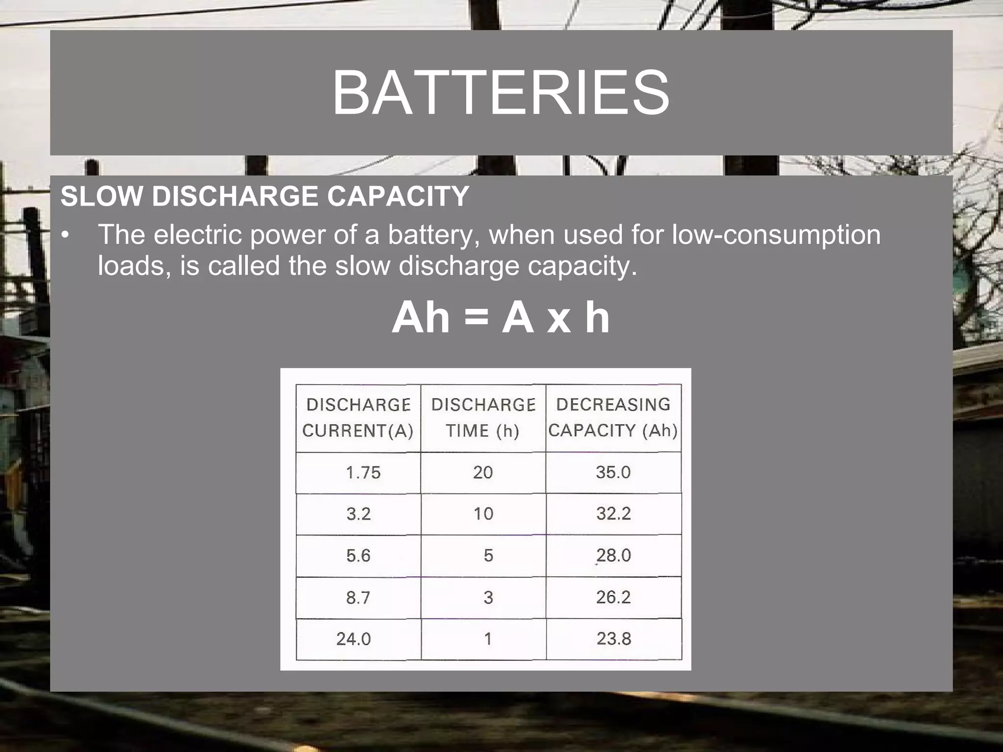 Batteries & charging system | PPT