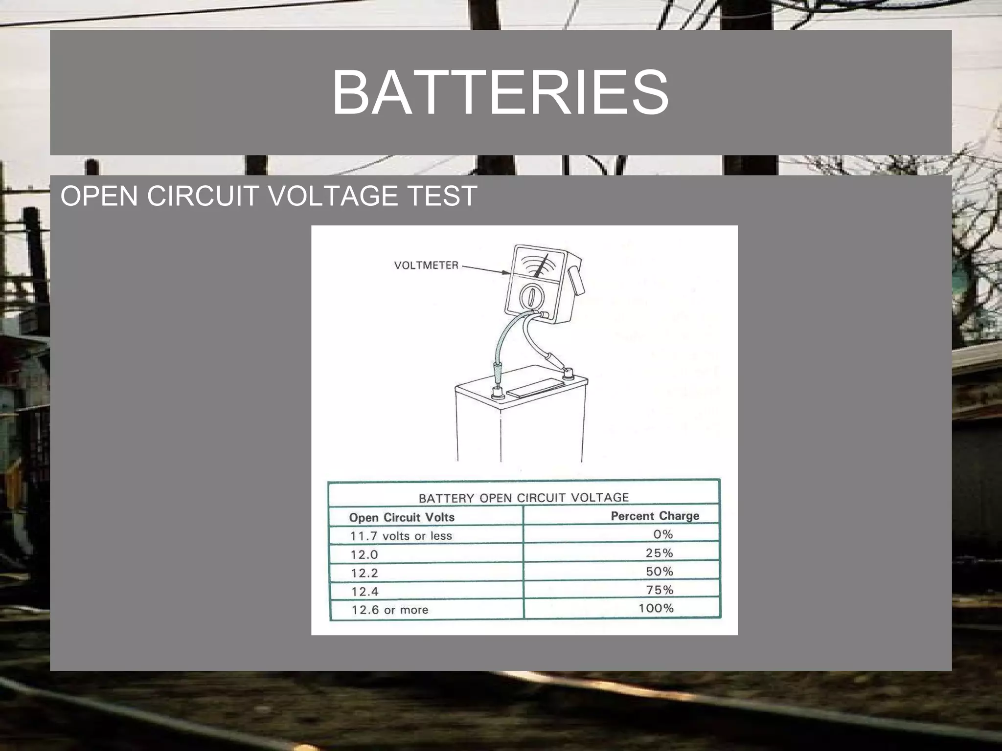 Batteries & charging system | PPT