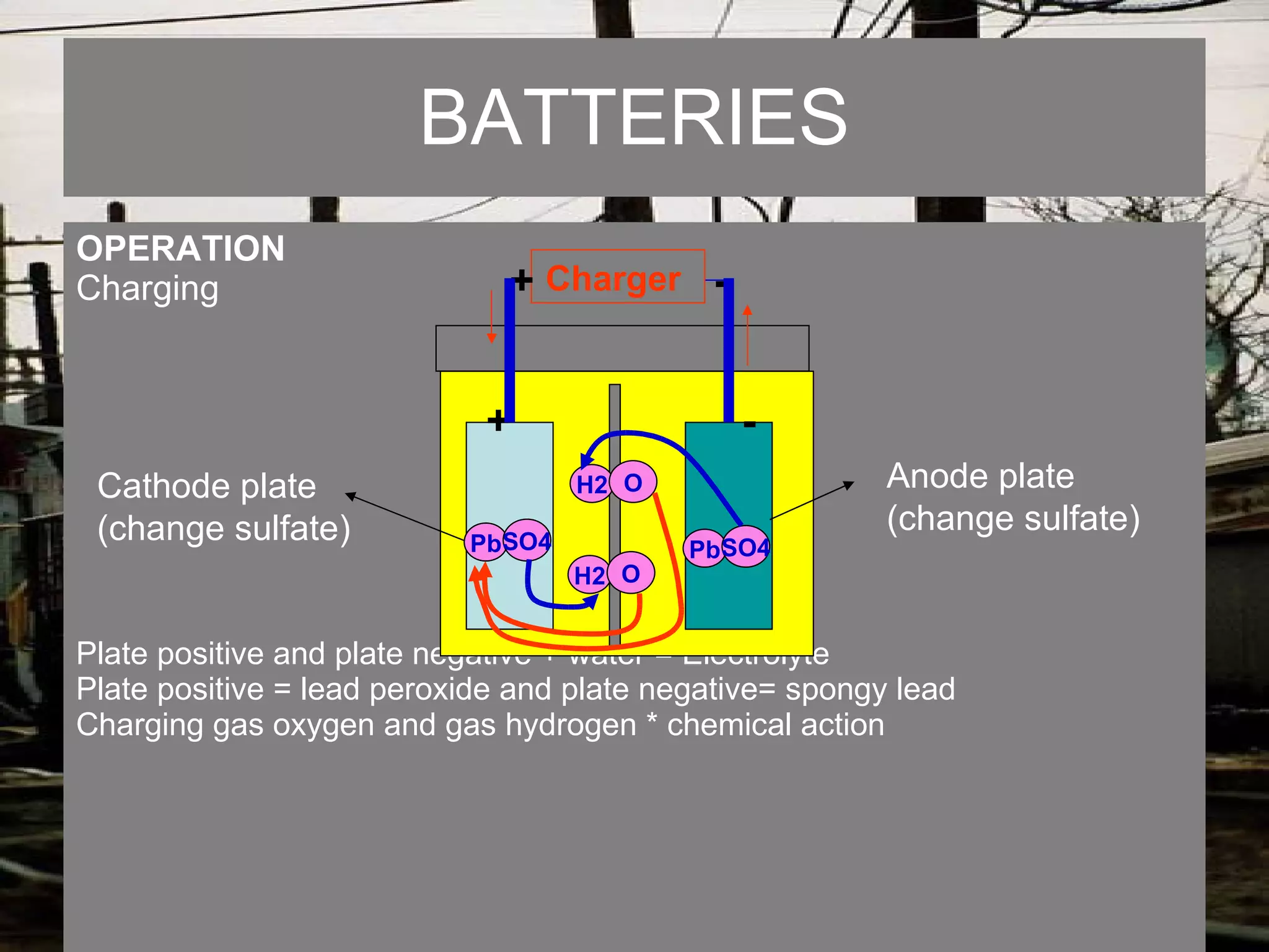 Batteries & charging system | PPT
