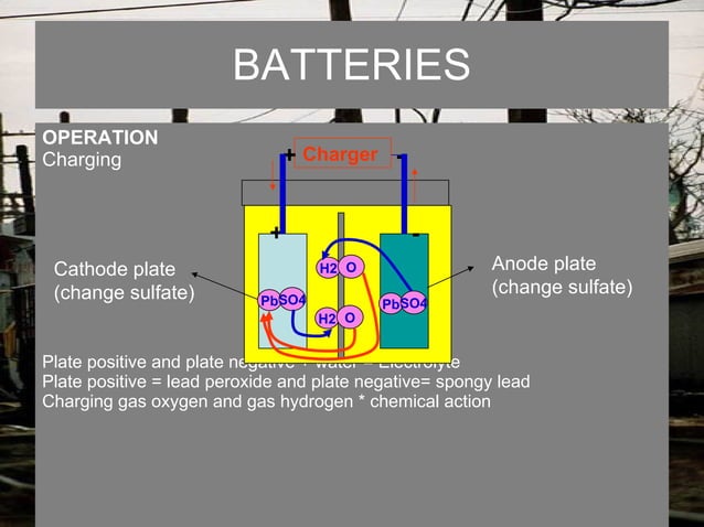 Batteries & charging system | PPT