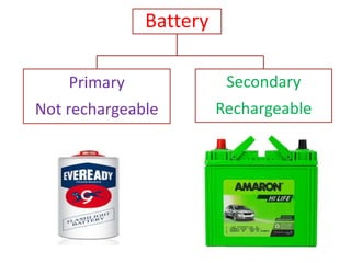 batteries class.pptx