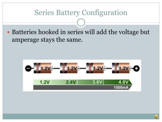Batteries in electric vehicles | PPSX
