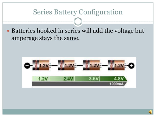 Batteries in electric vehicles | PPSX | Green Vehicles | Auto Type