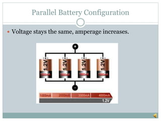 Batteries in electric vehicles | PPSX