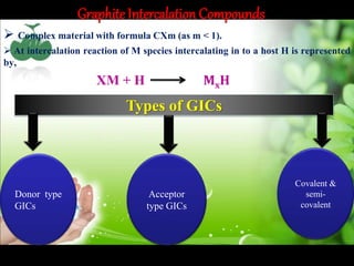 Batteries ppt | PPTX | Chemistry | Science
