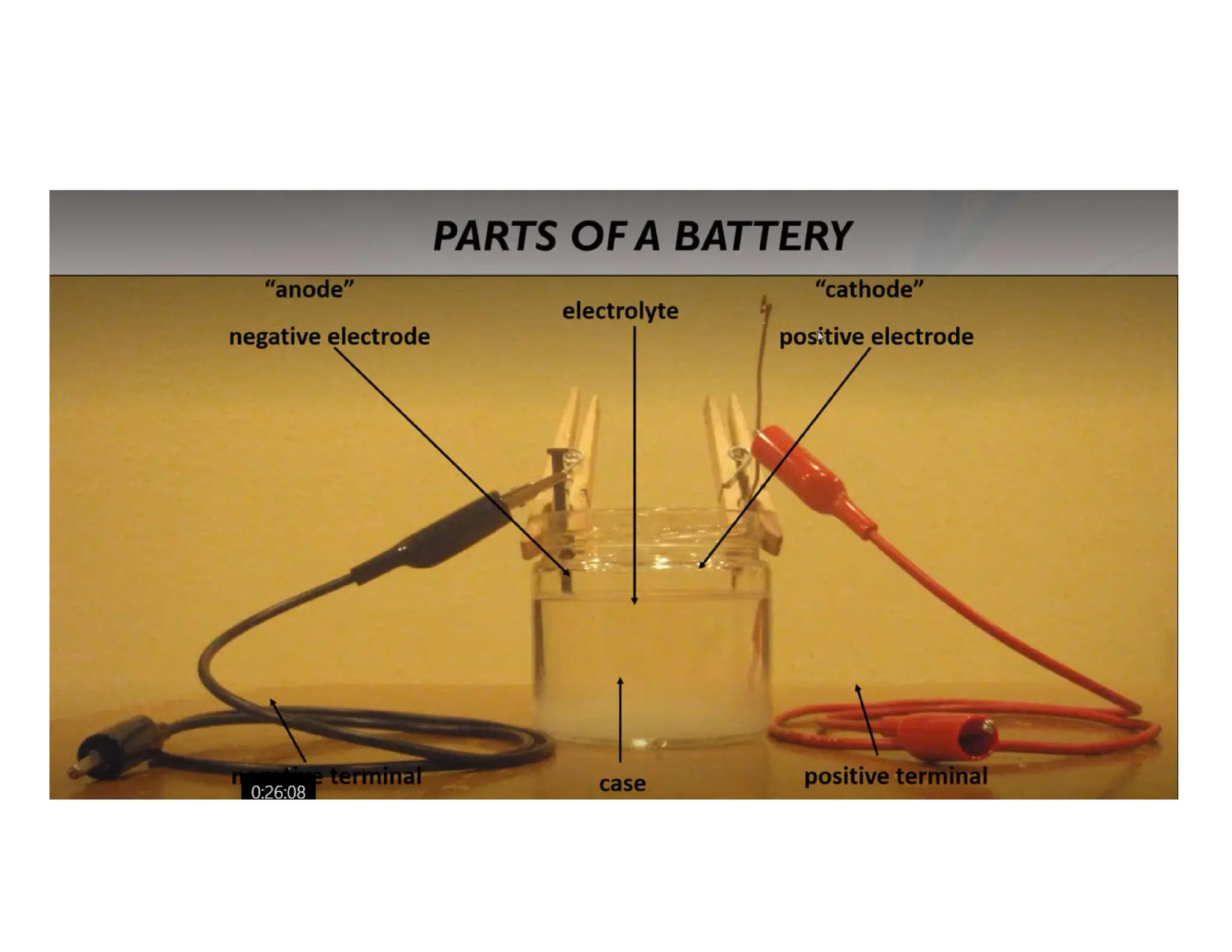 Batteries PPT.pdf Introduction to Batteries | PDF