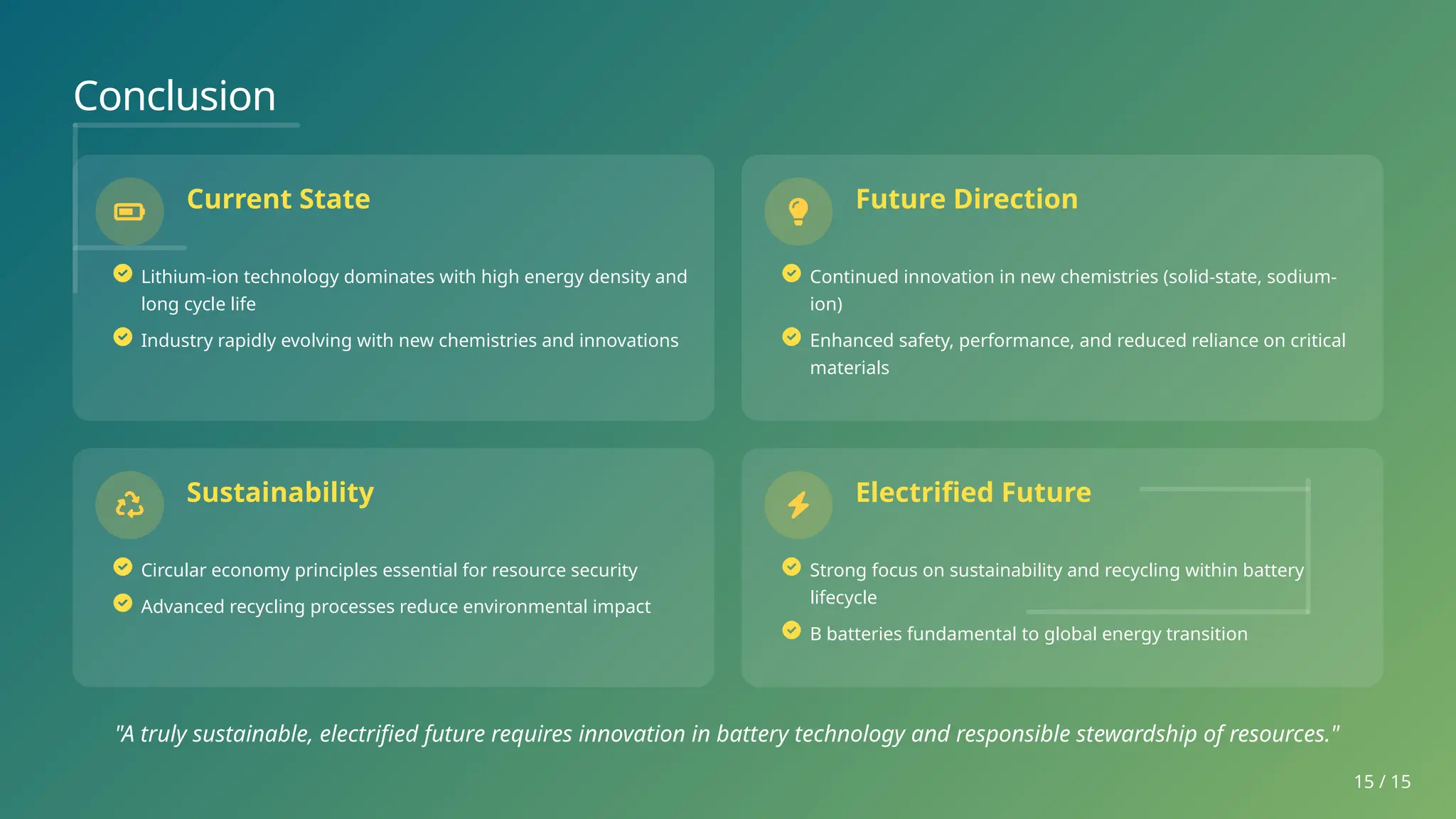 Batteries_ Technology, Applications and Sustainability (1).pptx