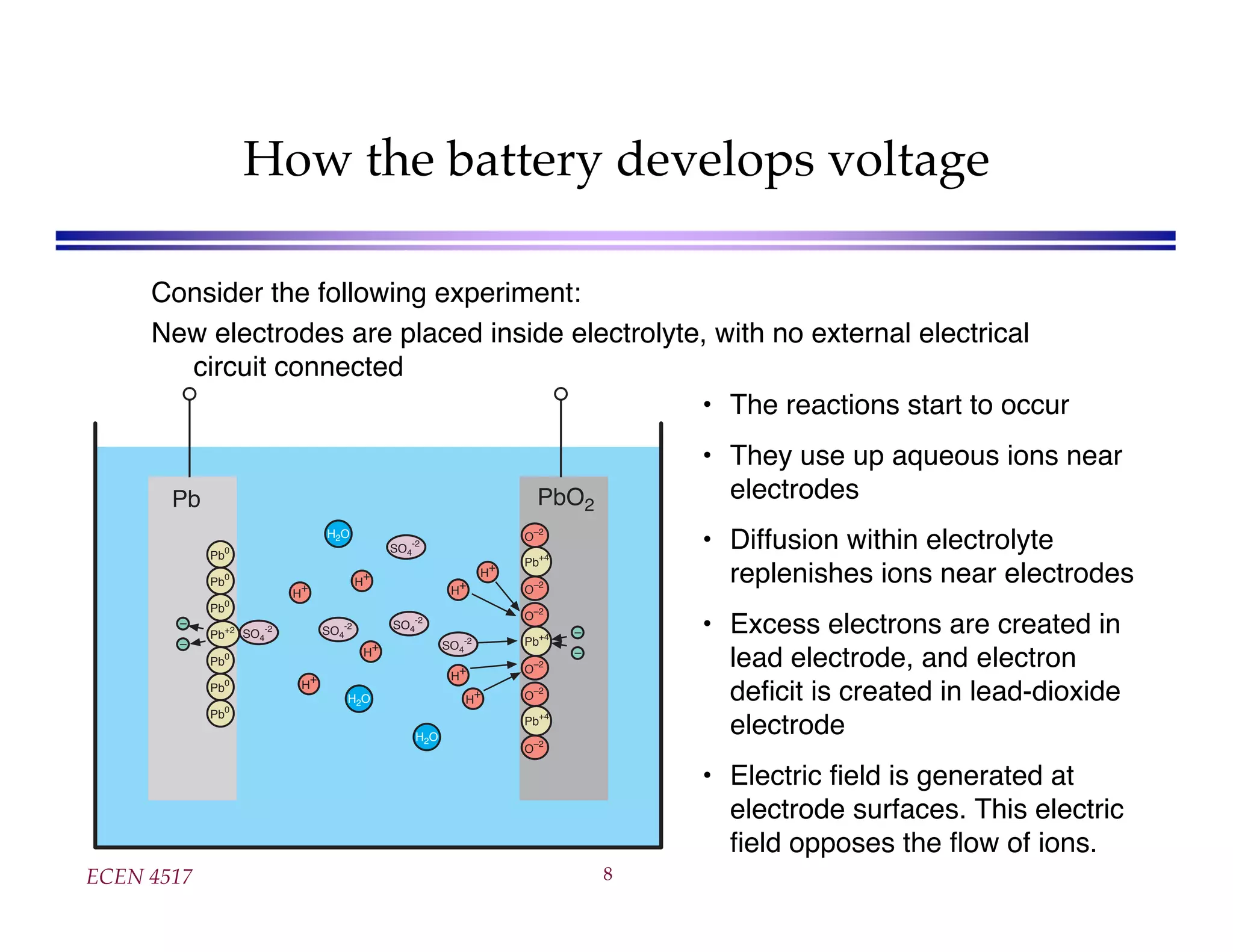 Lecture on Lead Acid Battery | PDF