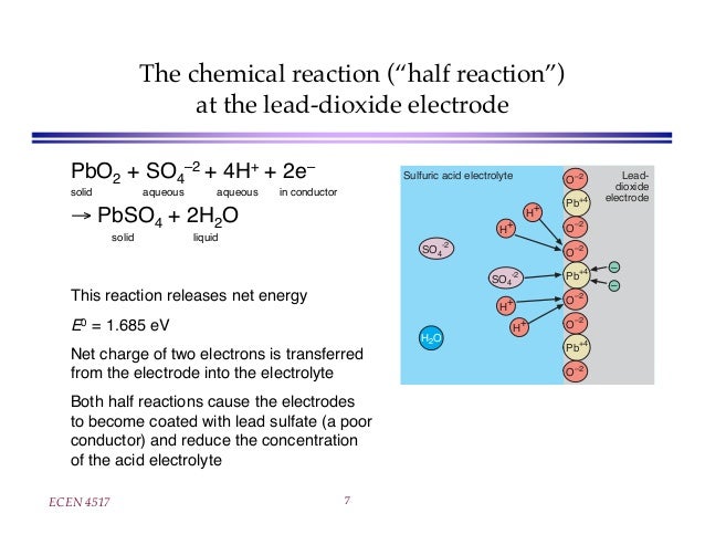 Lecture on Lead Acid Battery