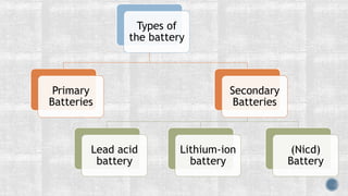 Battery | PPT