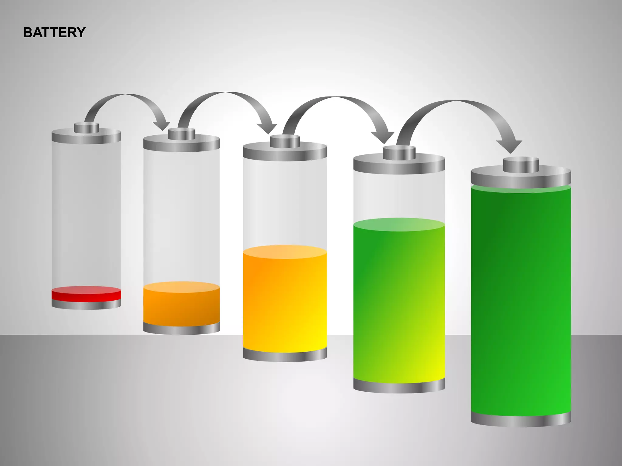 Battery Charge Diagrams (for PowerPoint and Google Slides) | PPT
