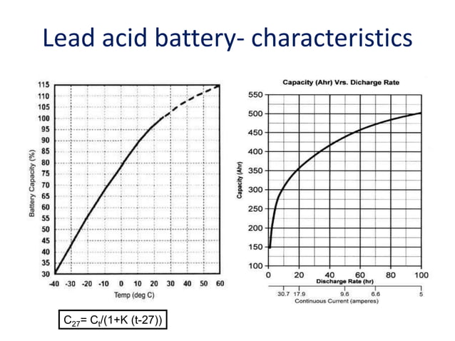 battery presentation on lead acid cycle and charging | PPT