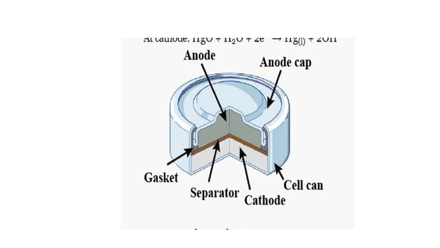 tructure of Dry cell and Mercury cell.pptx