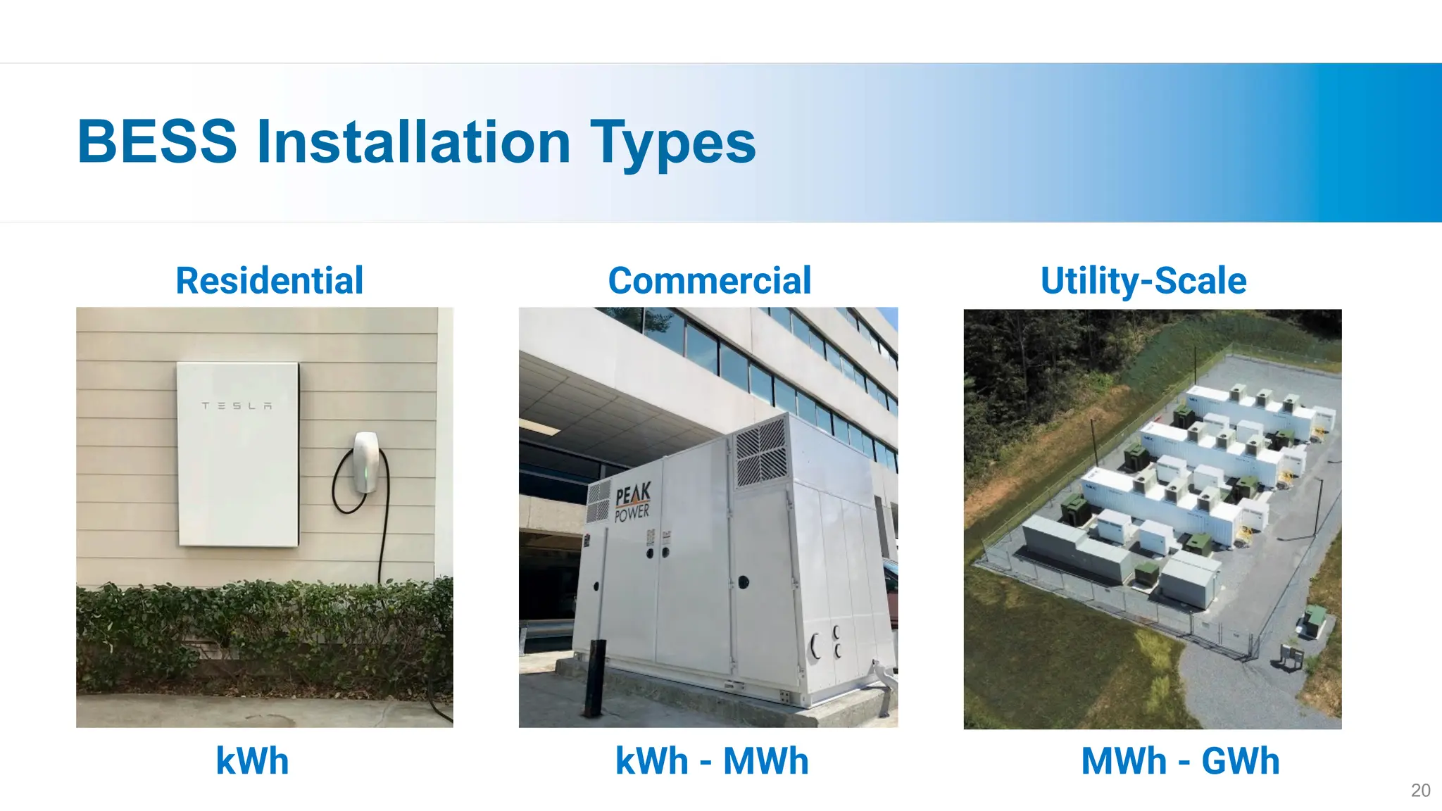Battery-Energy-Storage-Systems-101-presentation.pdf