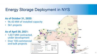 Battery-Energy-Storage-Systems-101-presentation.pdf