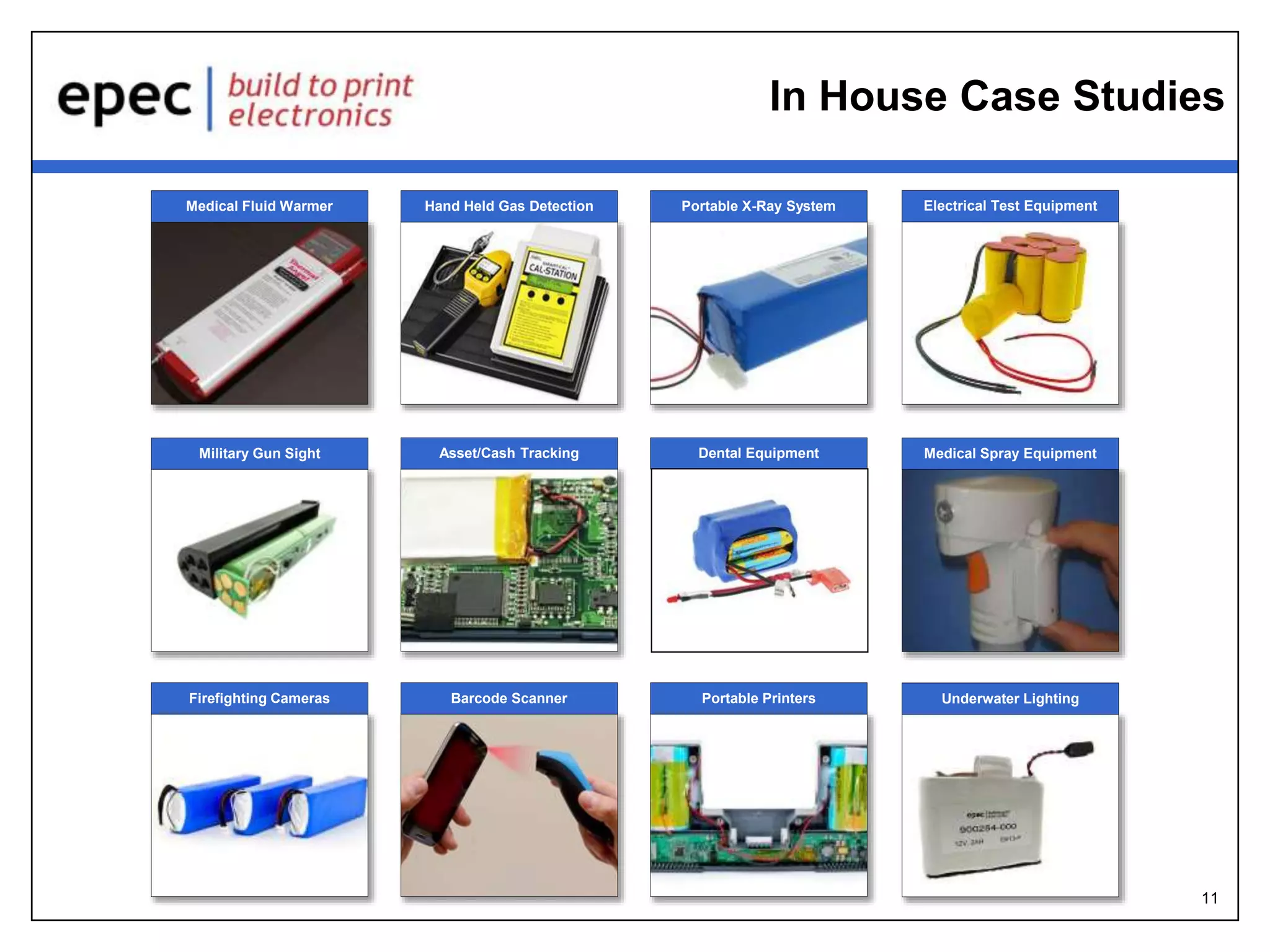 Battery Power Management for Portable Devices | PPTX
