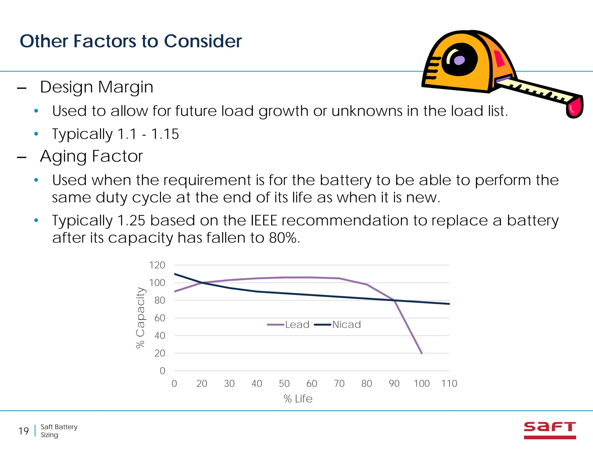 Battery-Sizing-Considerations-IEEE-2020.pdf