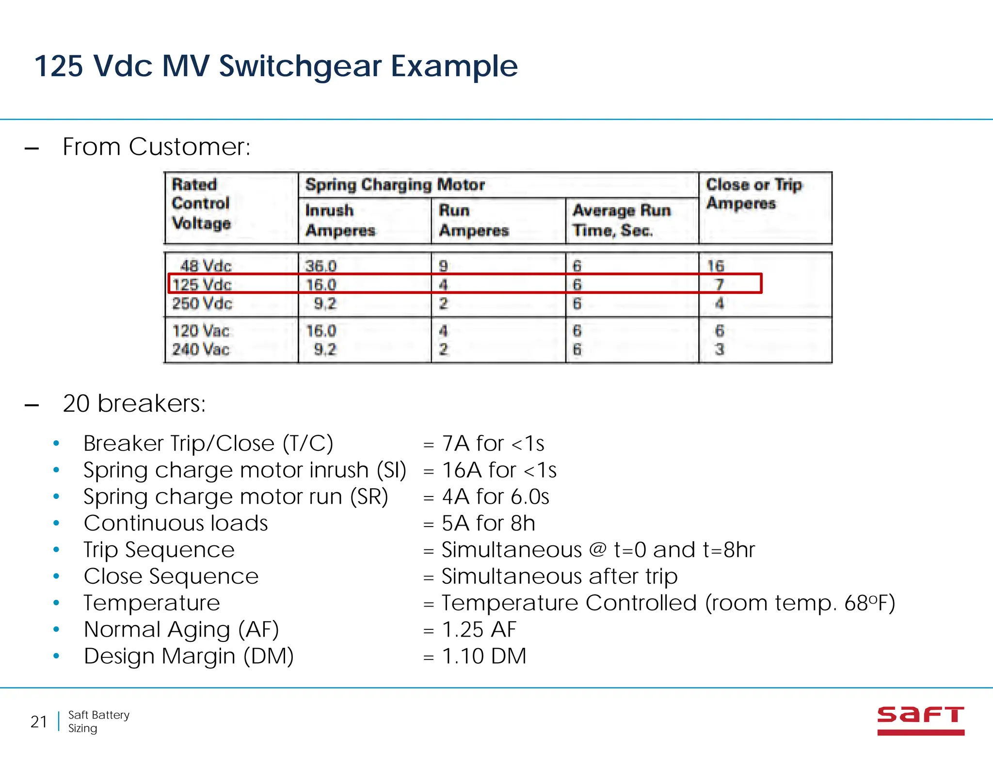 Battery-Sizing-Considerations-IEEE-2020.pdf
