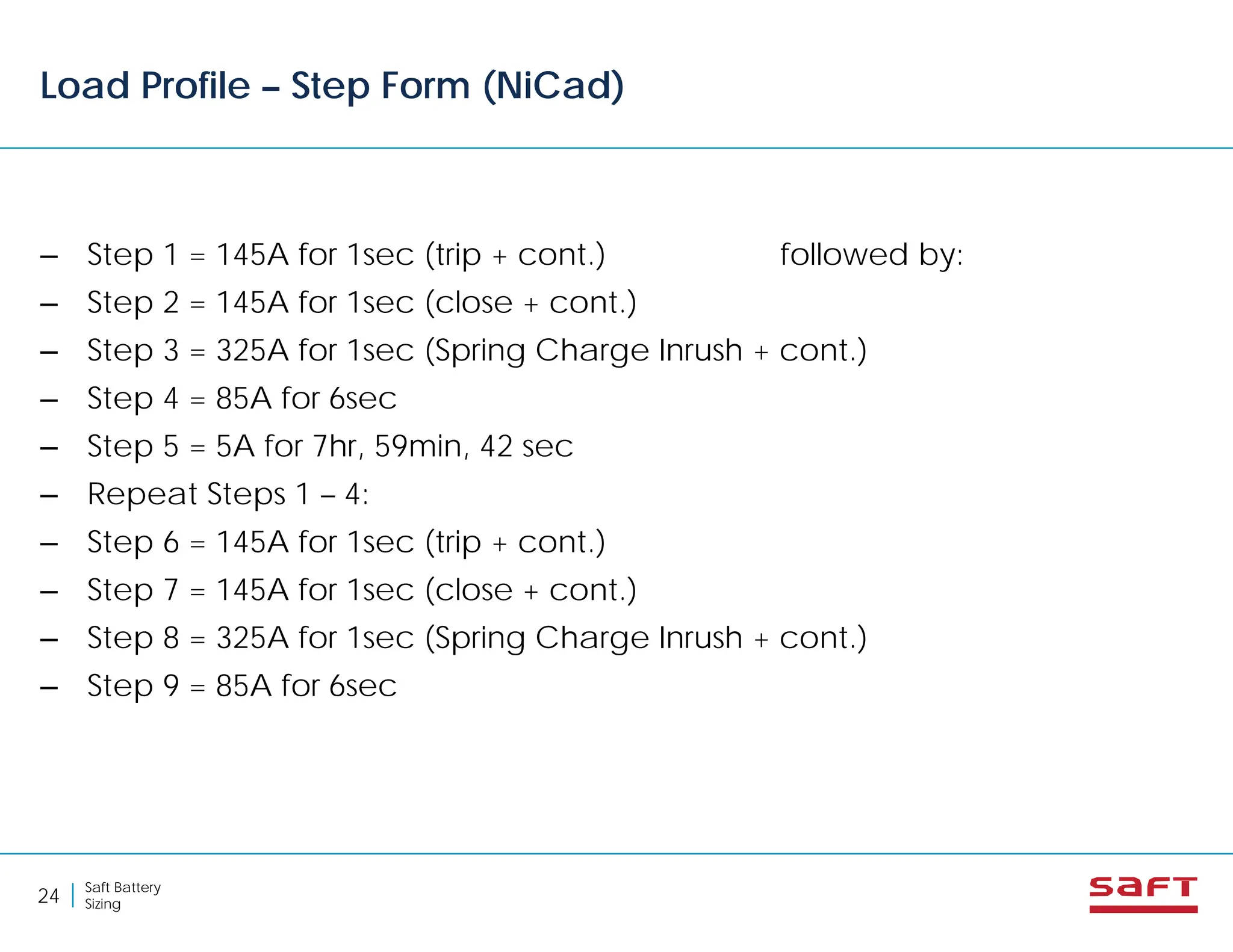 Battery-Sizing-Considerations-IEEE-2020.pdf