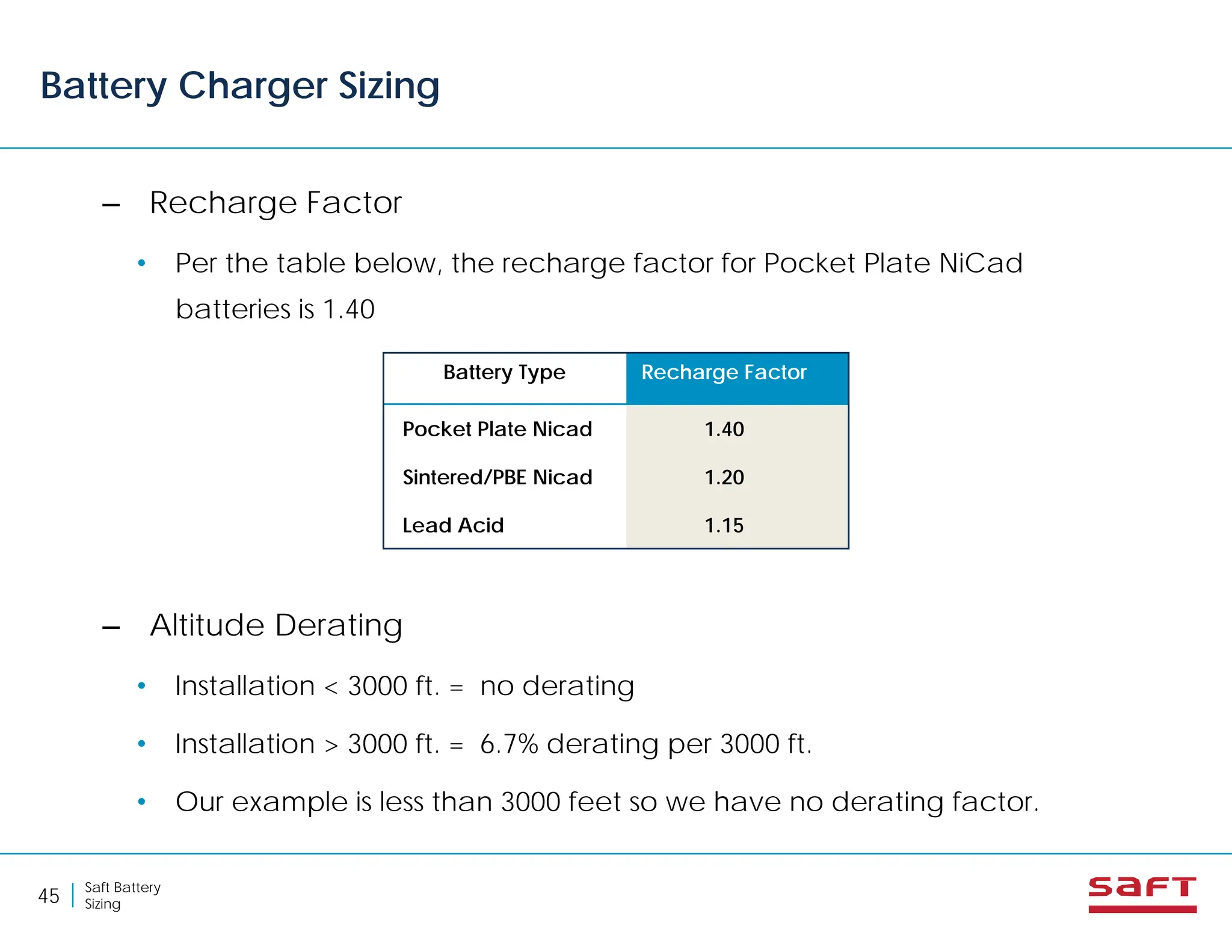 Battery-Sizing-Considerations-IEEE-2020.pdf